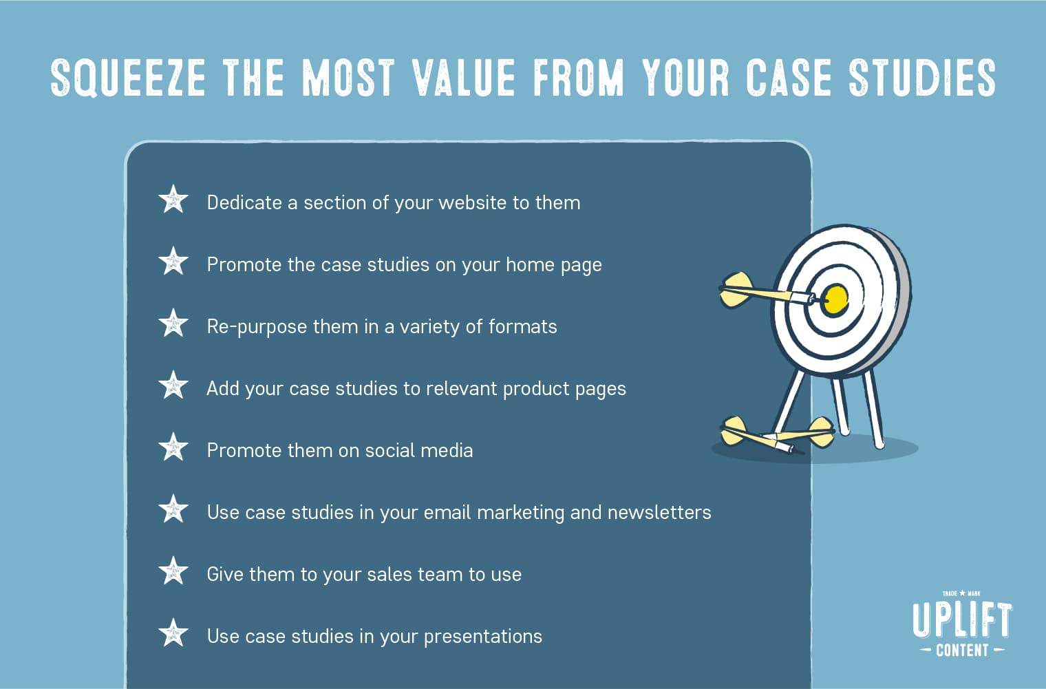 How to Write a B2B Case Study in 9 Clear Steps | B2B SaaS