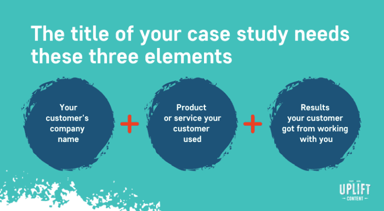 How to Write a Case Study in 8 Clear Steps | 34 Examples | SaaS