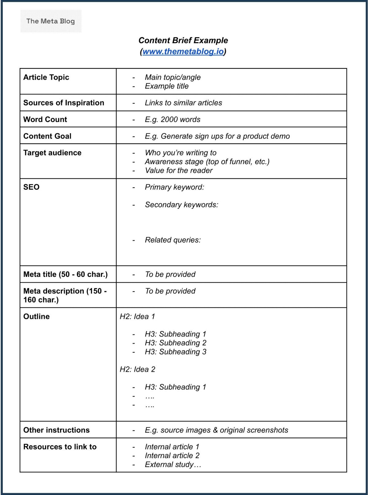 Create a Content Brief Template [5 Examples & Downloads]
