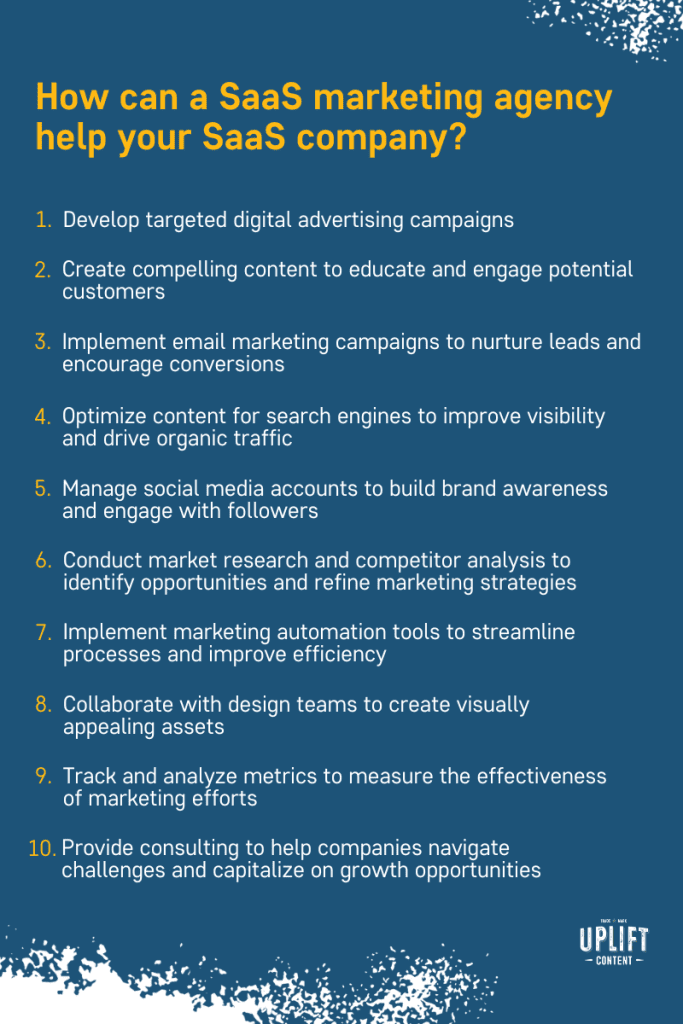 SaaS Marketing Agency: 13 to Choose from [2024]