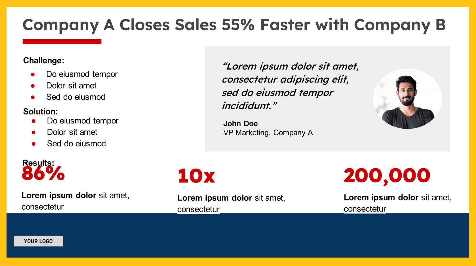 4 Case Study Presentation Examples (+ 4 Templates)