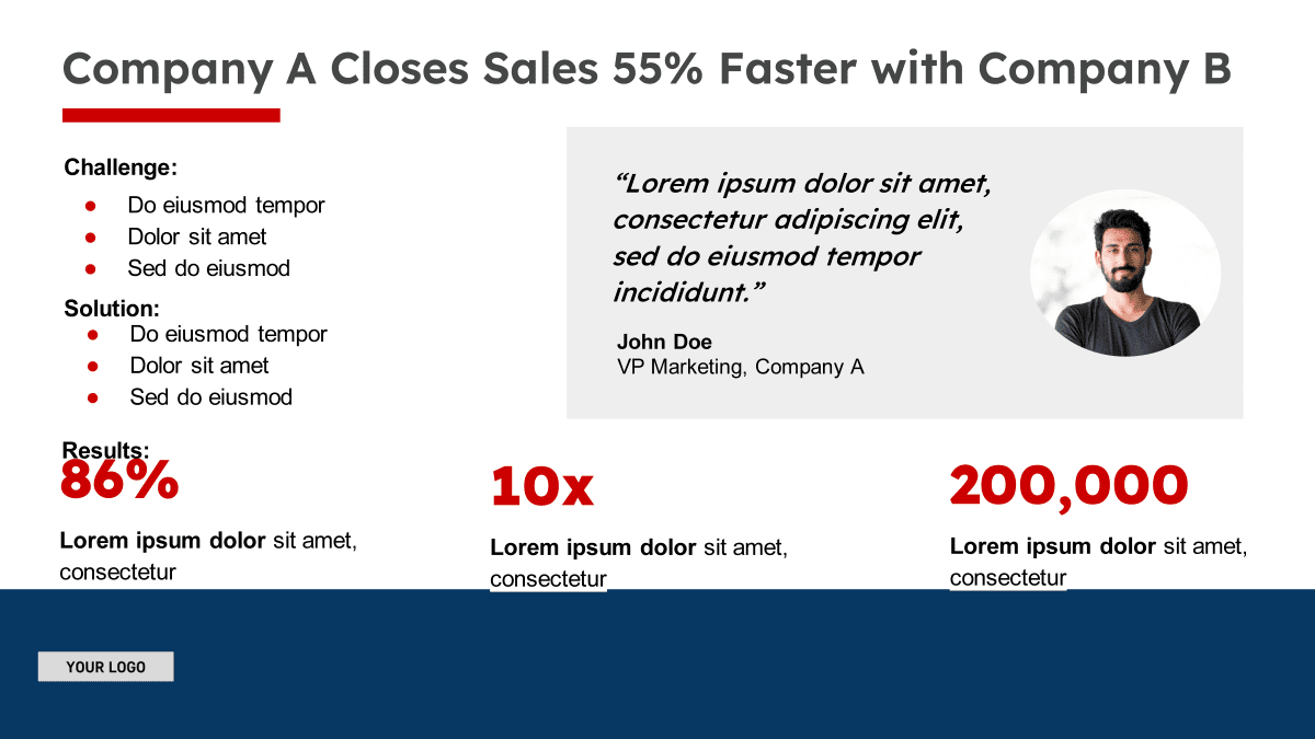 4 Case Study Slide Examples for SaaS Sales Enablement