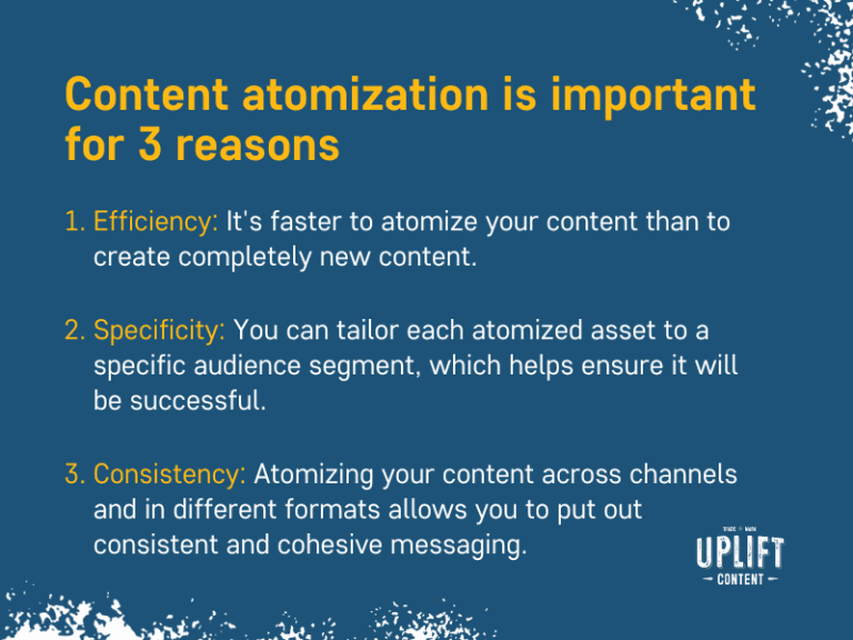 Content Atomization: Guide to Maximizing Your Content
