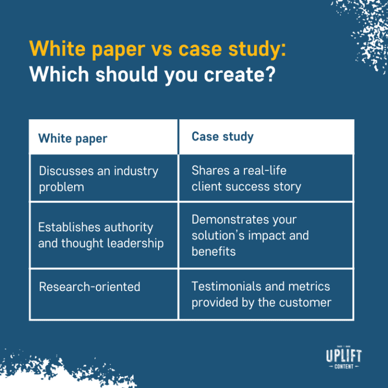 How to Write a White Paper in 10 Steps (Plus 4 Examples)